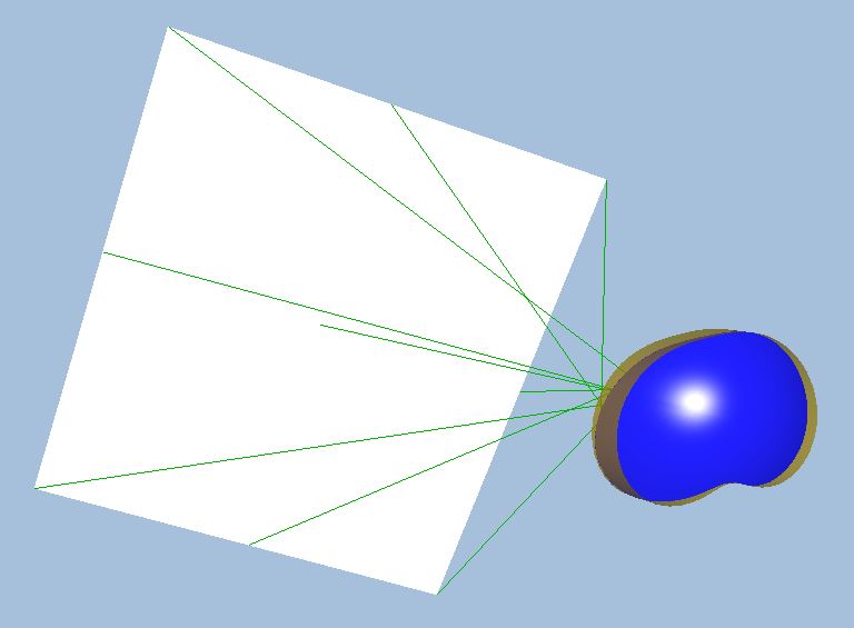 ffOptik - Free-Form Illumination Optics